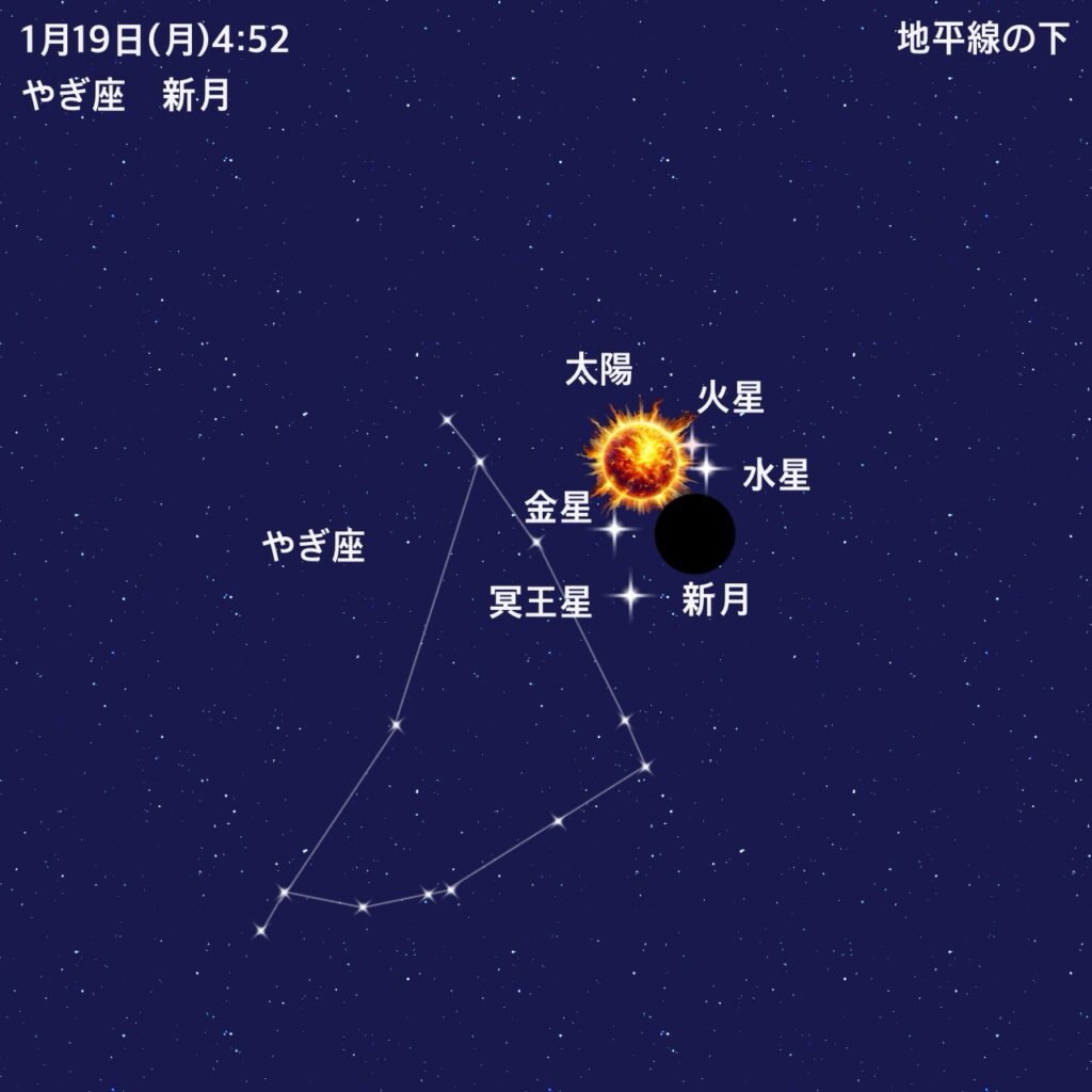 今週の星占い｜サイデリアル星占い｜ - サイデリアル星占い